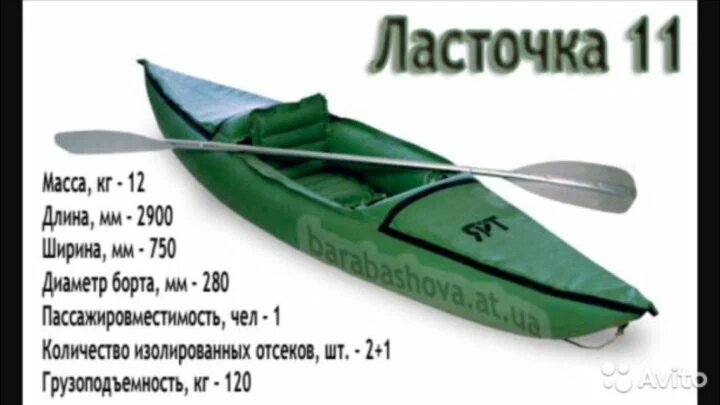 Надувная одноместная байдарка "Ласточка-1-04, цвет: зелёная.