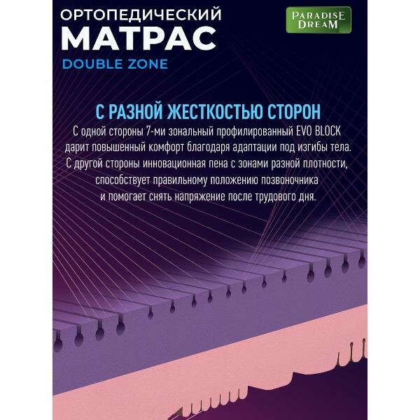 Матрас Paradise Dream DoubleZone80х200 — фото 1