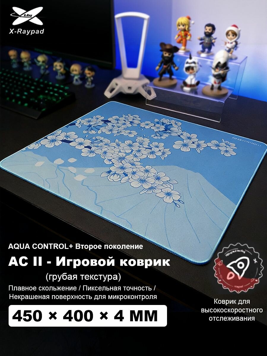 X-raypad Коврик для мышки, L, синий
