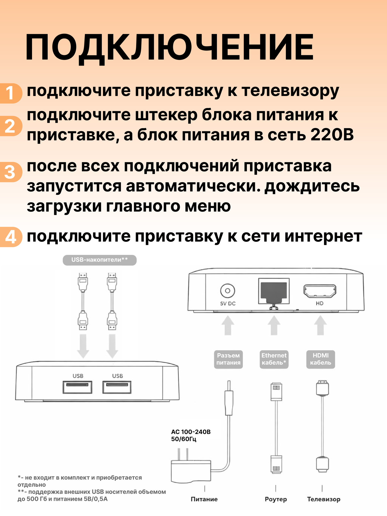 Смарт ТВ-приставка Cadena PRO X, голосовое управление, Android 11, Wi-Fi, Bluetooth — фото 1