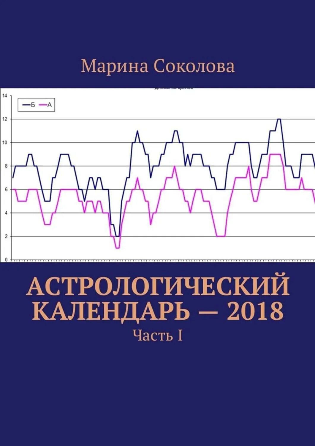 Астрологический календарь – 2018. Часть I [Цифровая книга]