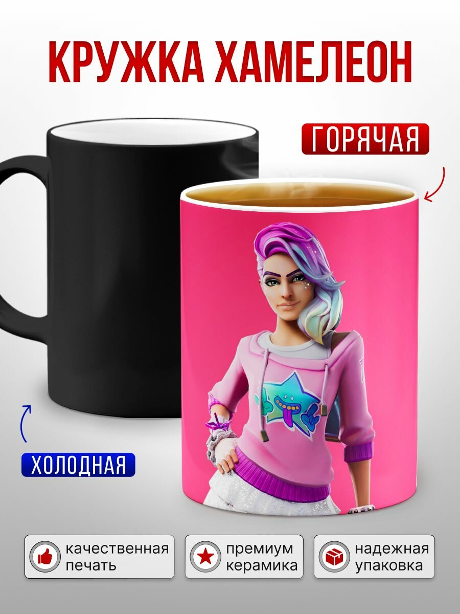Кружка хамелеон Фортнайт Fortnite, 330 мл, 1 шт.