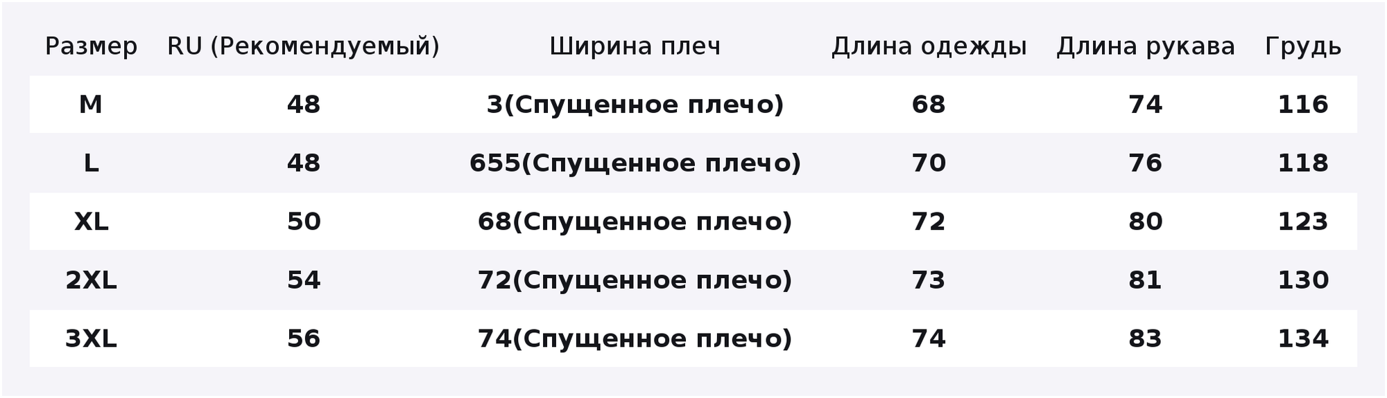Куртка TBSM, размер M, темно-синий — фото 1