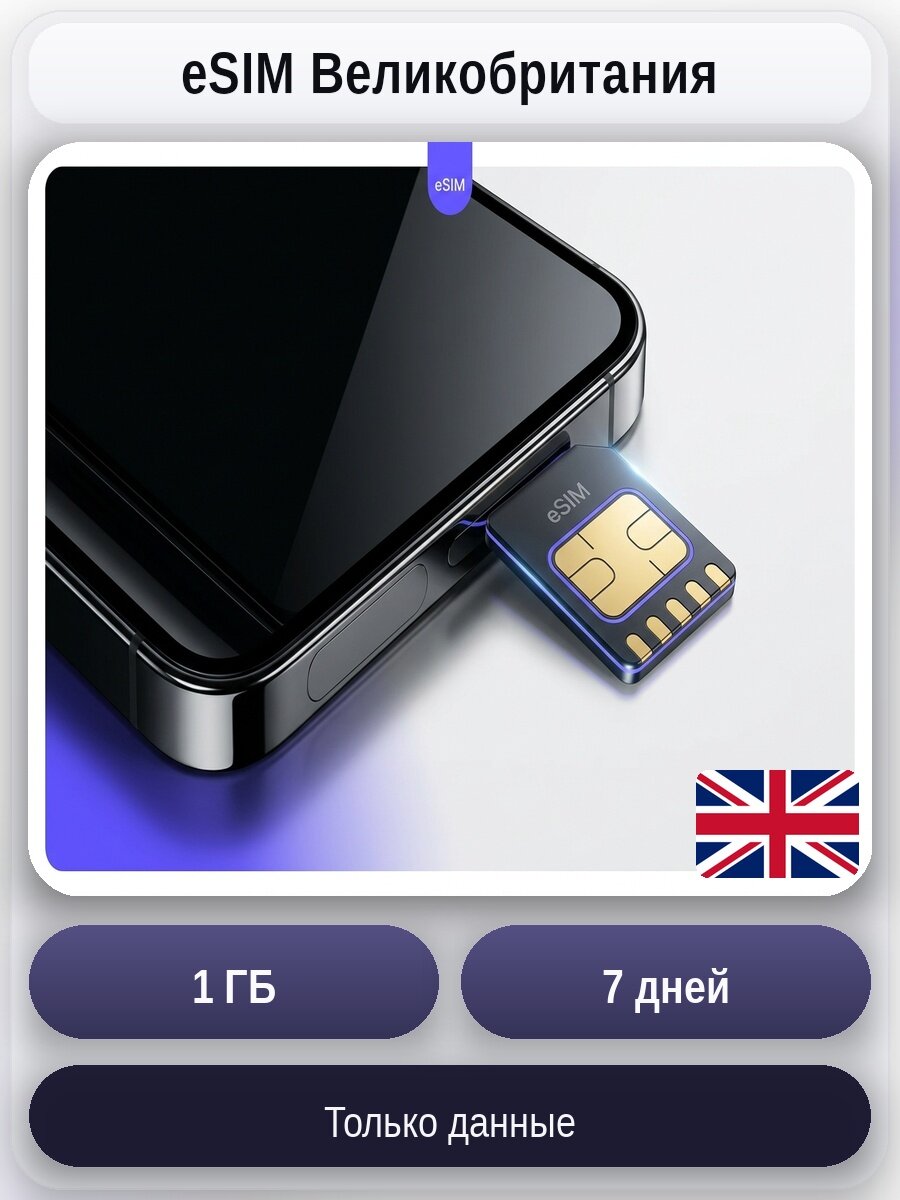 ESIM для мобильного интернета 1ГБ на 7 дней | Великобритания | Виртуальная СИМ-карта