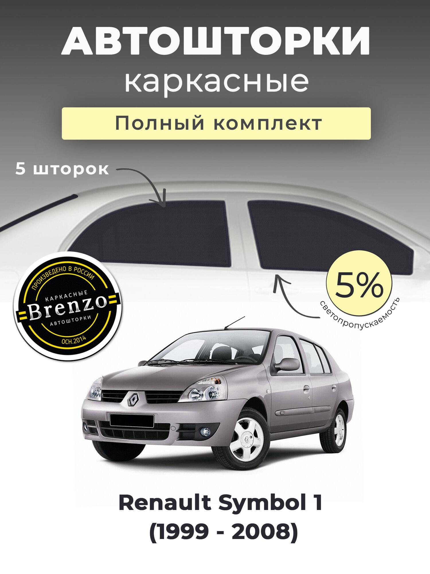 Каркасные шторки Renault Symbol 1 (1999 - 2008) полный комплект 5%, сетки от солнца в машину