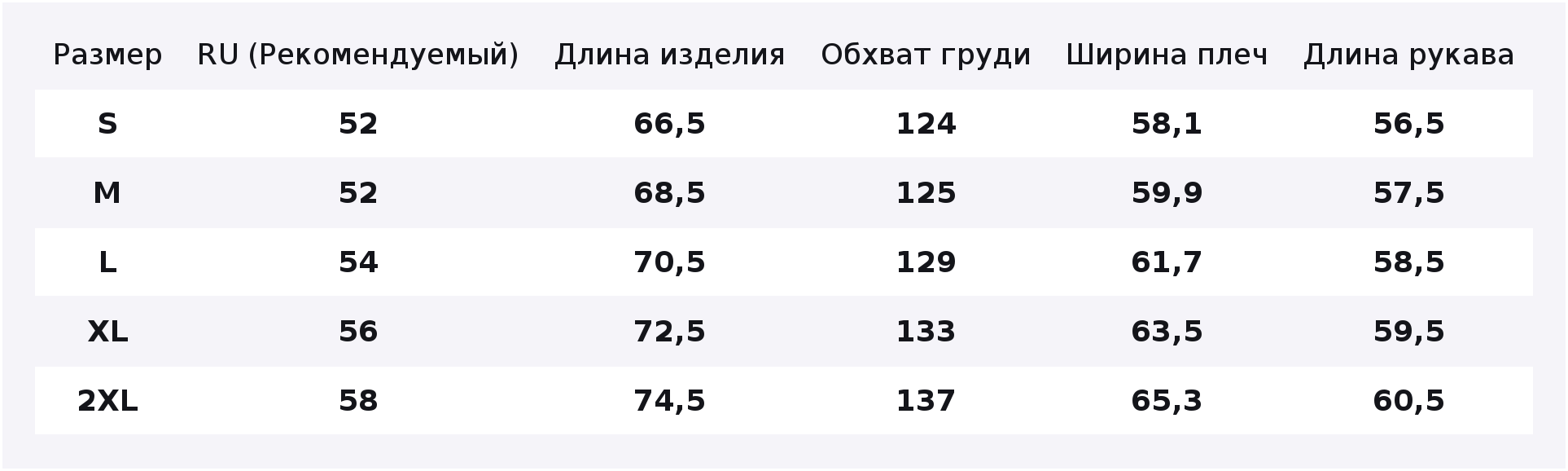 Куртка