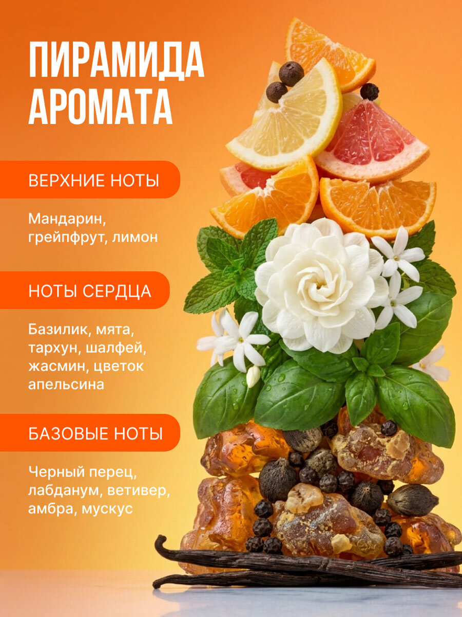 Женская туалетная вода Ponti Parfum с ароматом мандарина свежая 15 мл