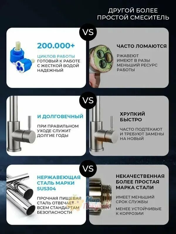 Смеситель для кухни — фото 1