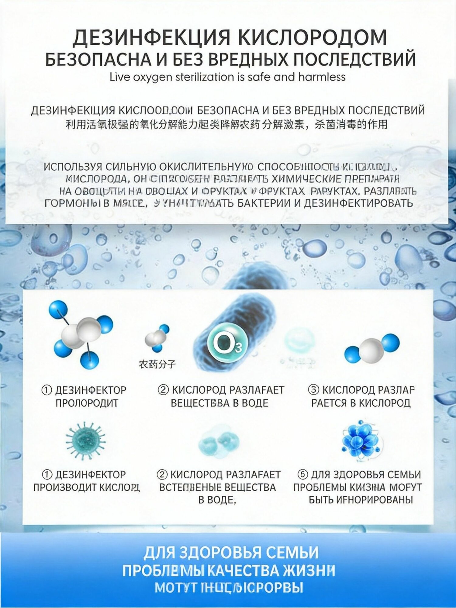 Озонатор озонатор — фото 1