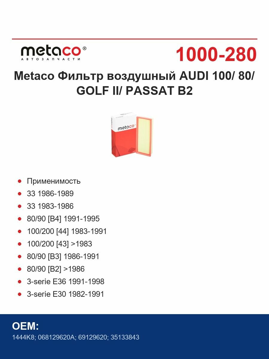 Metaco Фильтр воздушный AUDI 100/ 80/ GOLF II/ PASSAT B2