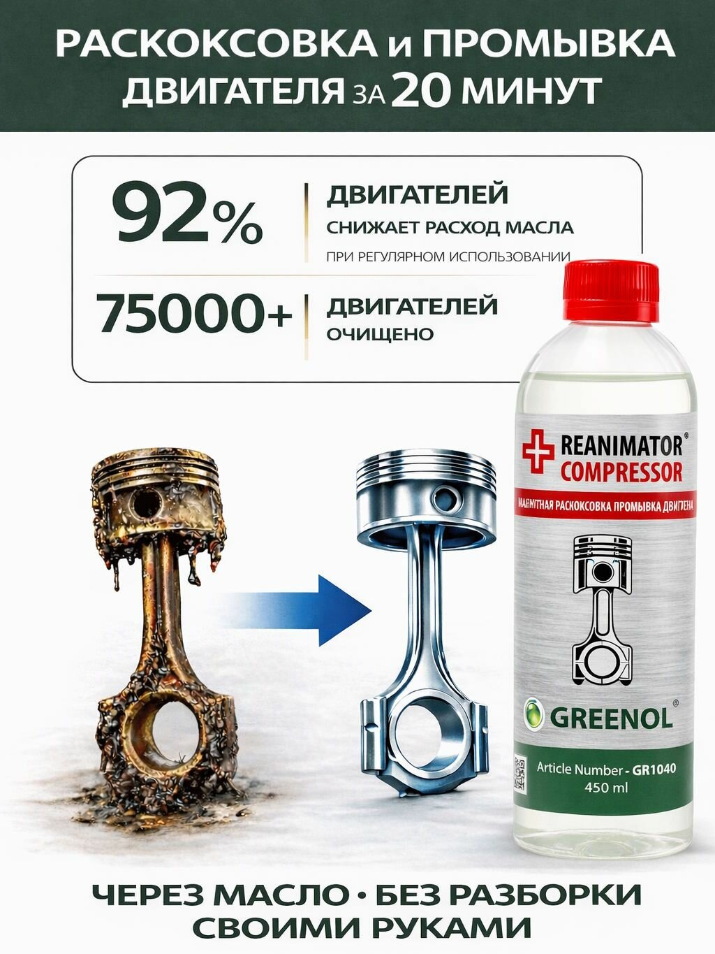 GREENOL Reanimator Compressor, раскоксовка, восстановитель компрессии, на 4-6л масла, 450 мл раскоксовка восстановление компрессии