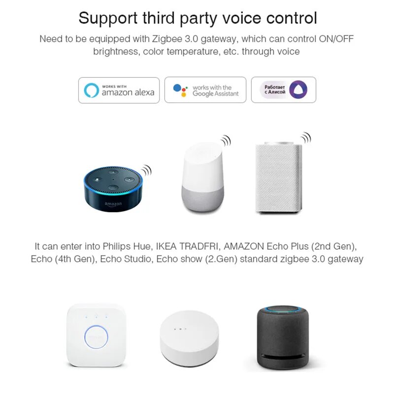 AEVYKV RGB Контроллер Zigbee Single Color Control — фото 1