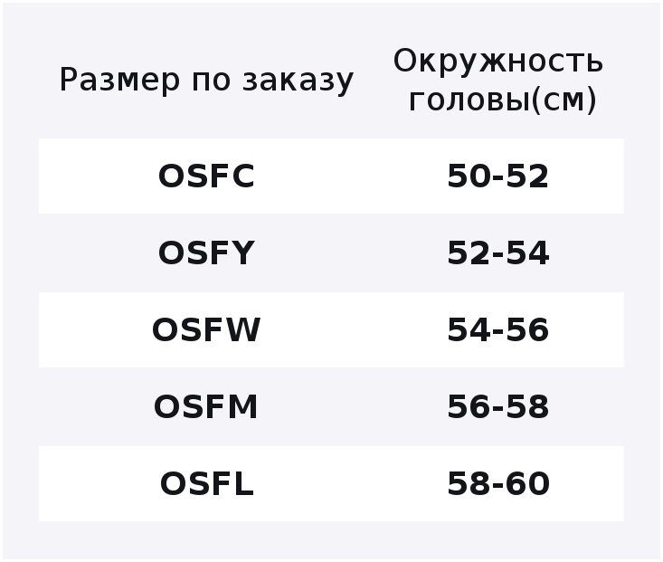 Бейсболка adidas для мужчин, размер OSFM, синий — фото 1
