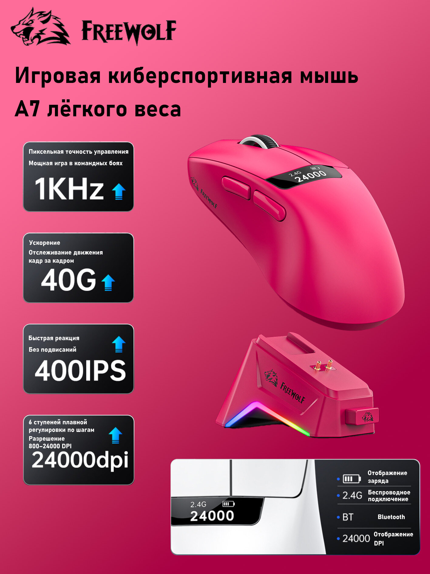 Игровая мышь, Free Wolf, A7, Беспроводной, Bluetooth
