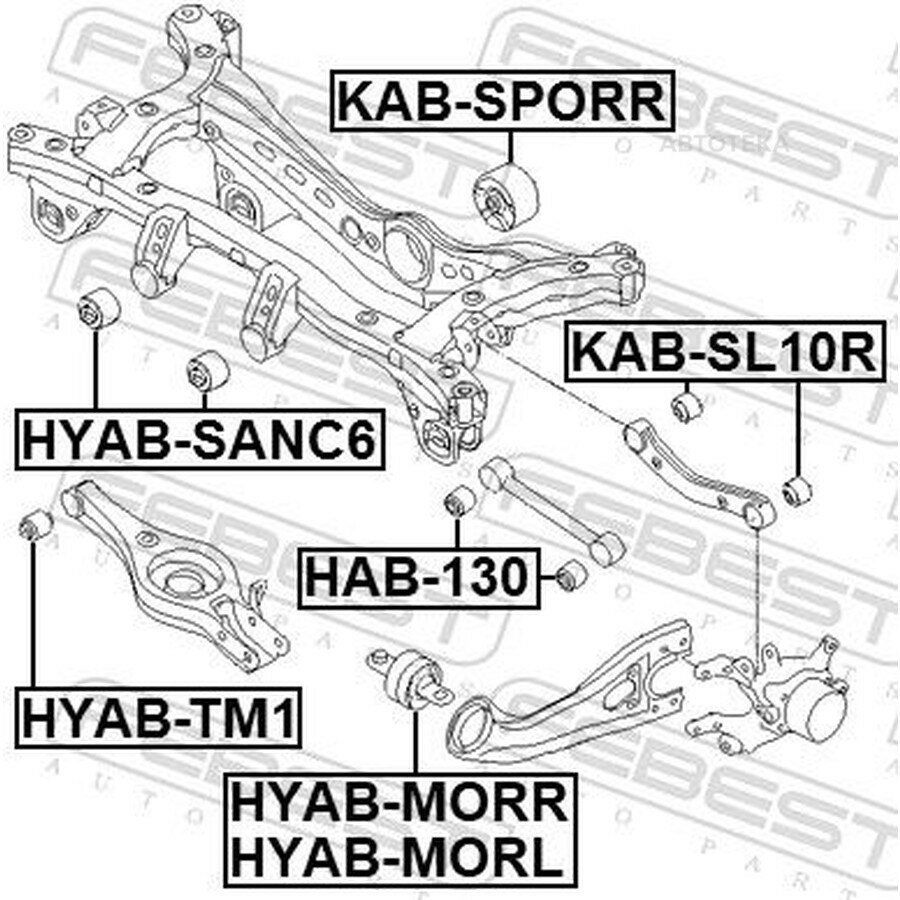 Сайлентблок рычага HYUNDAI CRETA 17 2016-2021 задн. продольн. прав. FEBEST HYABMORR
