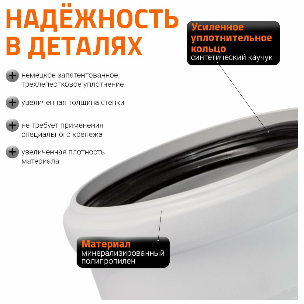 Отвод бесшумной канализации Ostendorf Skolan Safe 58 мм. 45 градусов, SKB 332120 — фото 1