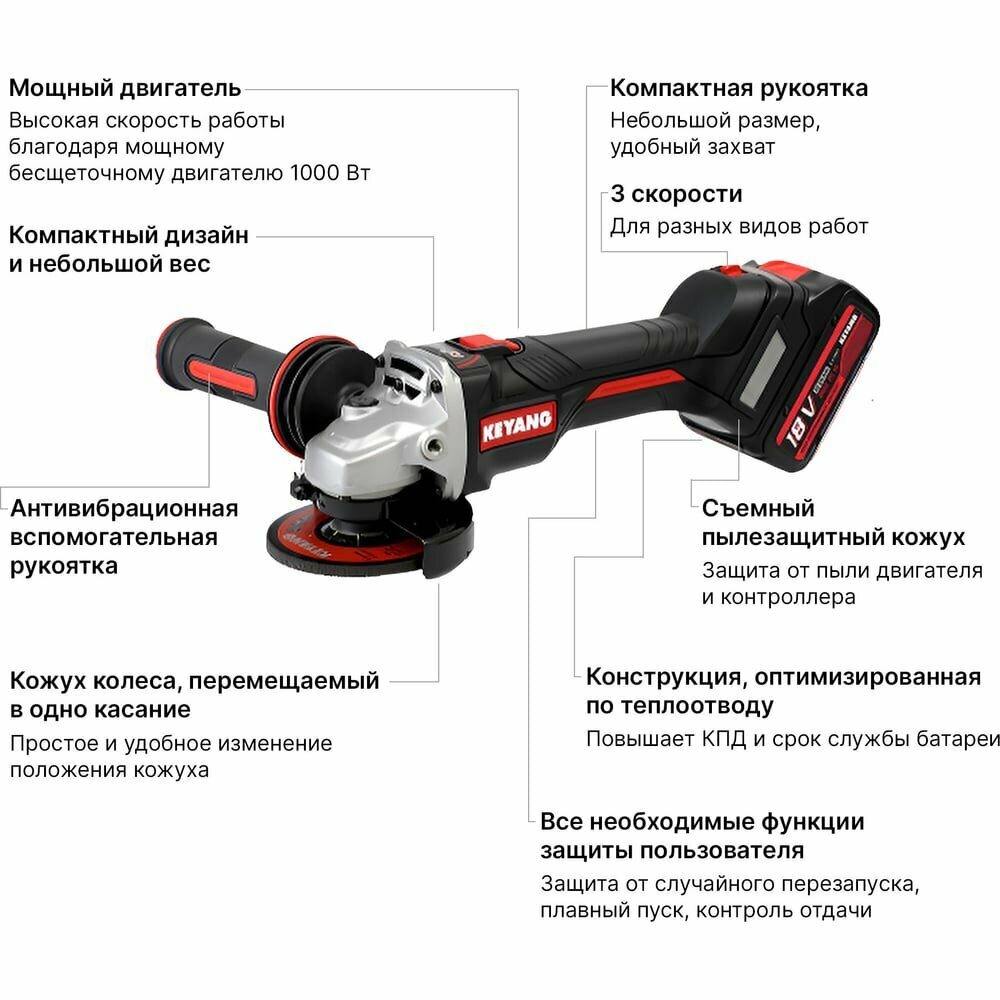 Угловая шлифмашина KEYANG DG20BLH-125SV (Set) 125 мм, 2 АКБ+1 ЗУ — фото 1