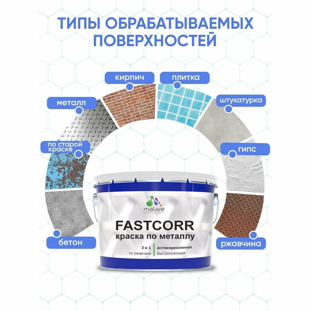Краска по металлу MALARE FastCorr, краска по ржавчине, антикоррозийная, быстросохнущая, RAL 7035, светло-серый, матовая, 2,5 кг КФСТ7035М0250 — фото 1