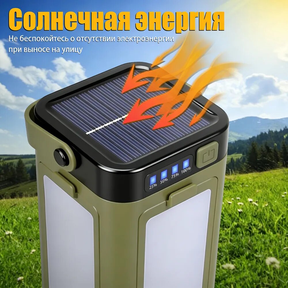 Кемпинговый фонарь — фото 1