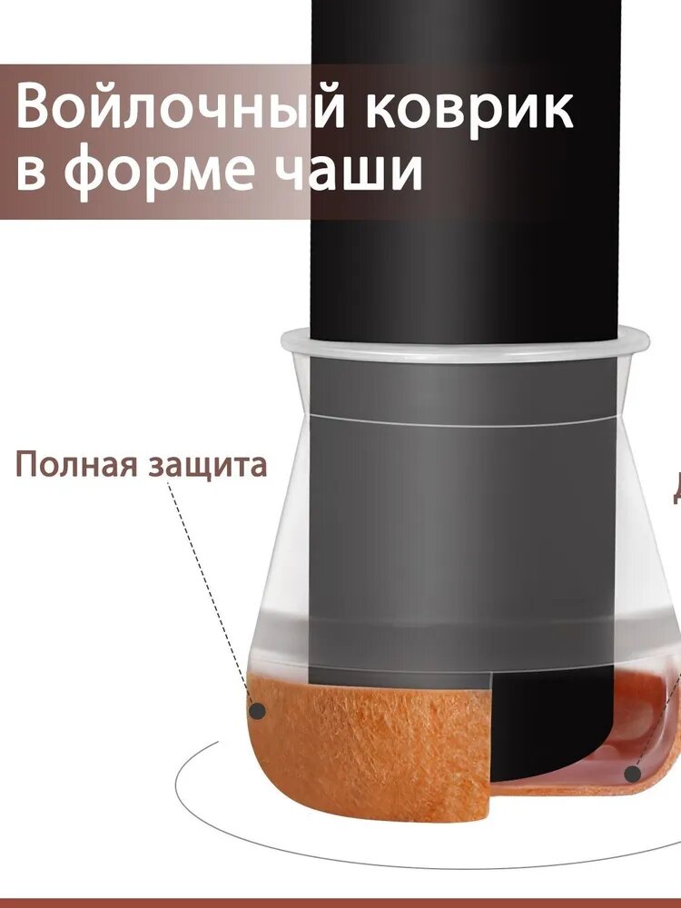 Протектор для мебели — фото 1