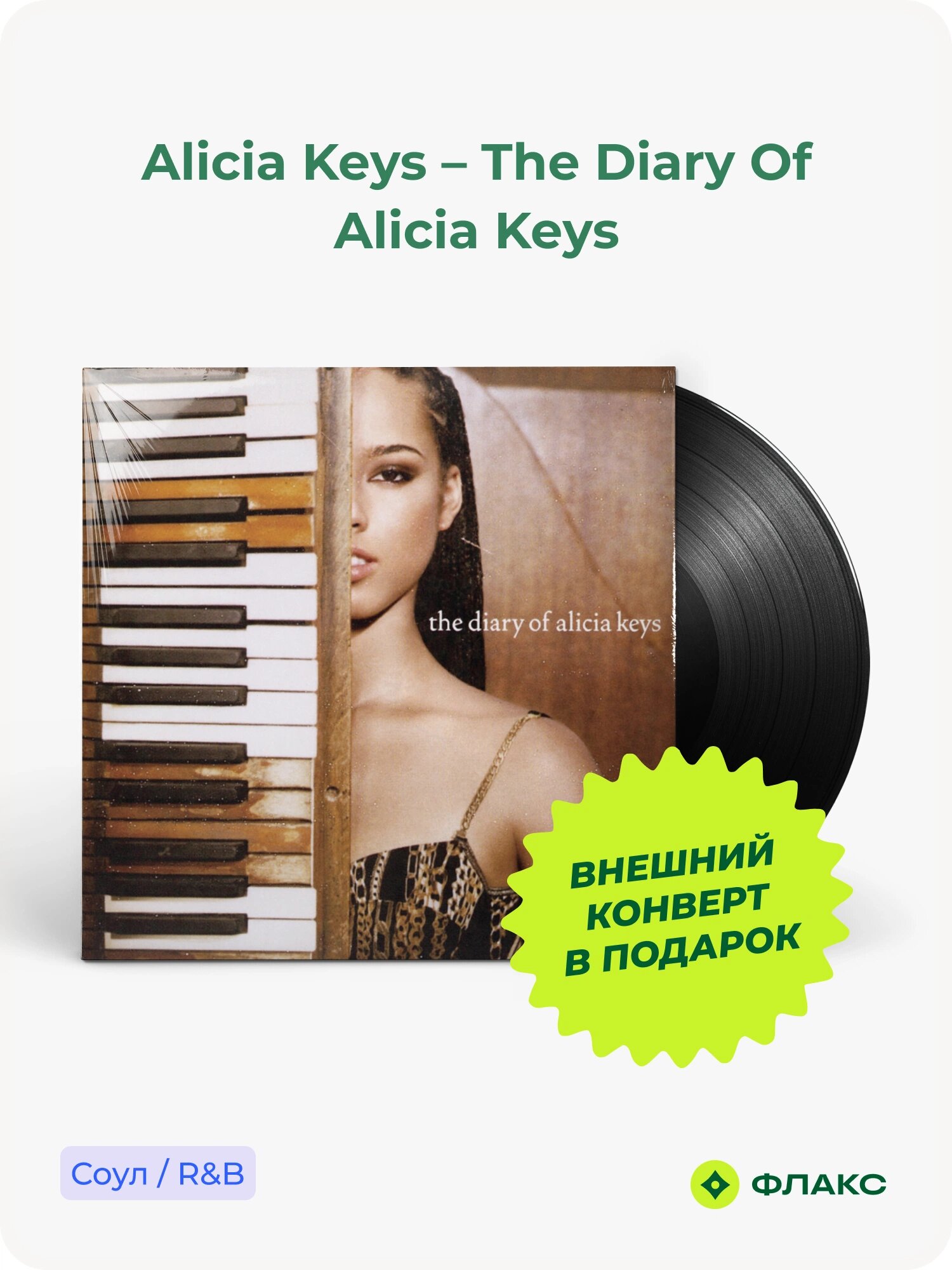 Виниловая пластинка Alicia Keys - The Diary Of Alicia Keys (LP), Свежее поступление