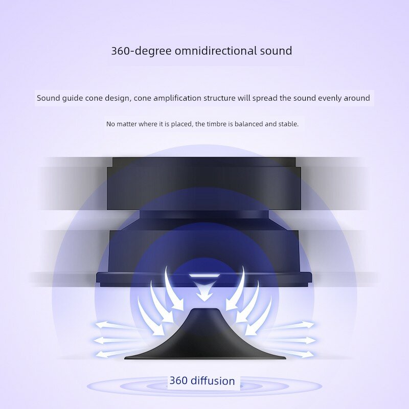 Новая модель 2024 года: умная колонка Xiaodu, динамическая версия, беспроводная Bluetooth-колонка с голосовыми