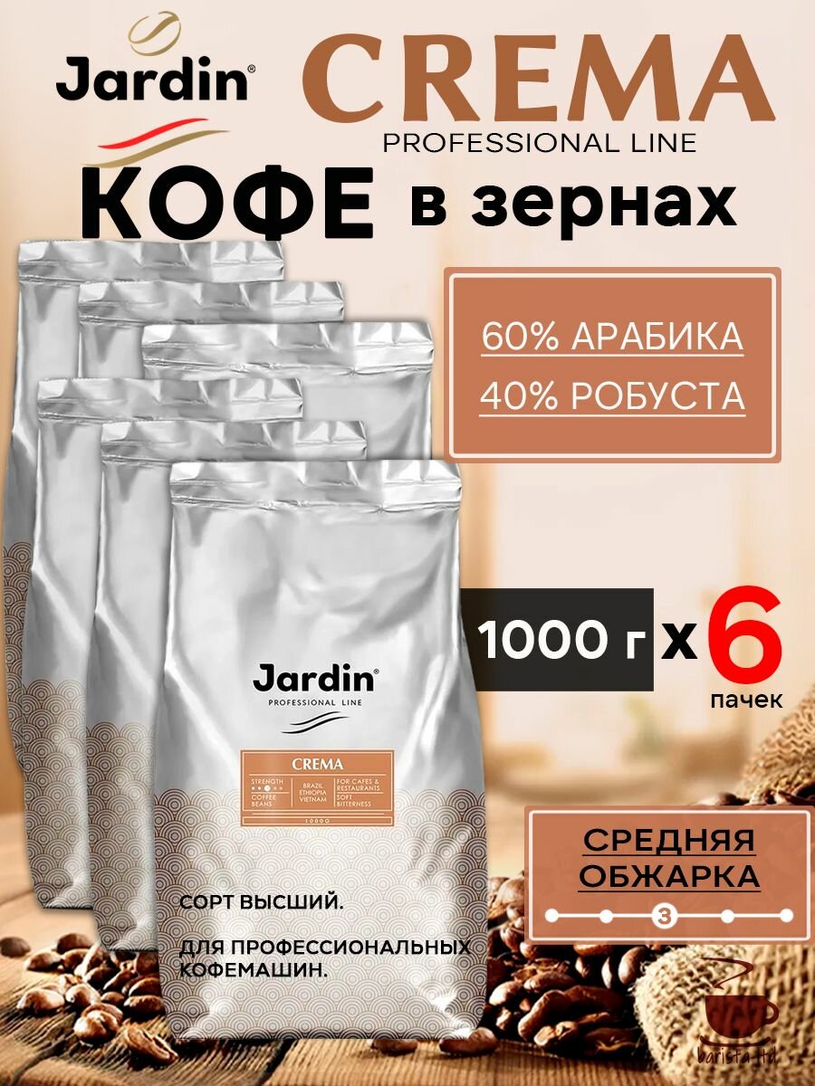 Кофе в зернах Jardin Crema, Арабика/Робуста, 6 кг, (6 шт.)