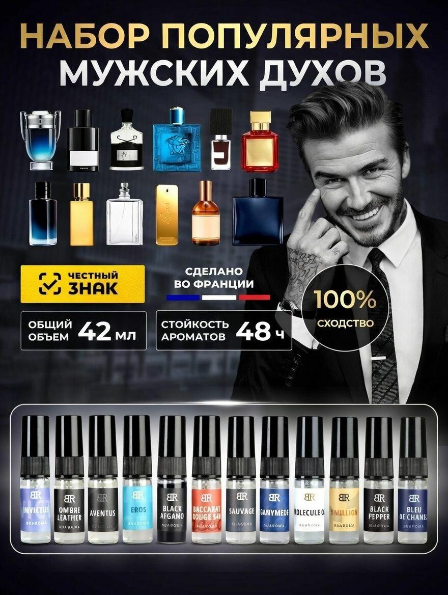 Духи мужские масляные стойкие набор 12 шт по 3,5 мл