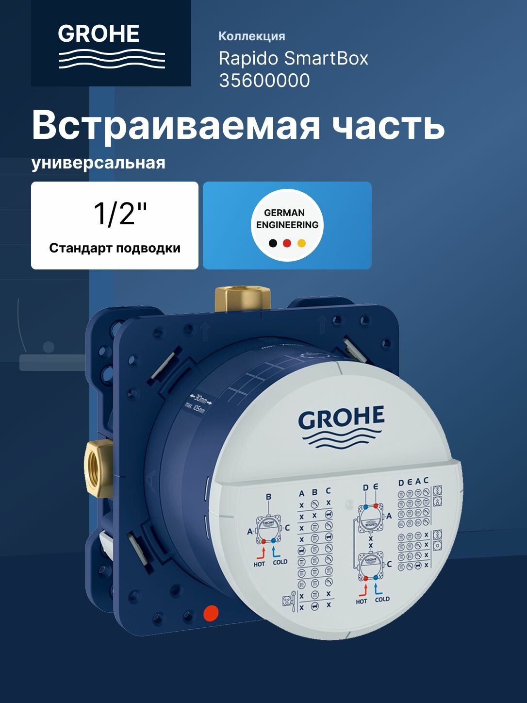 Встраиваемая часть универсальная GROHE Rapido SmartBox (35600000)