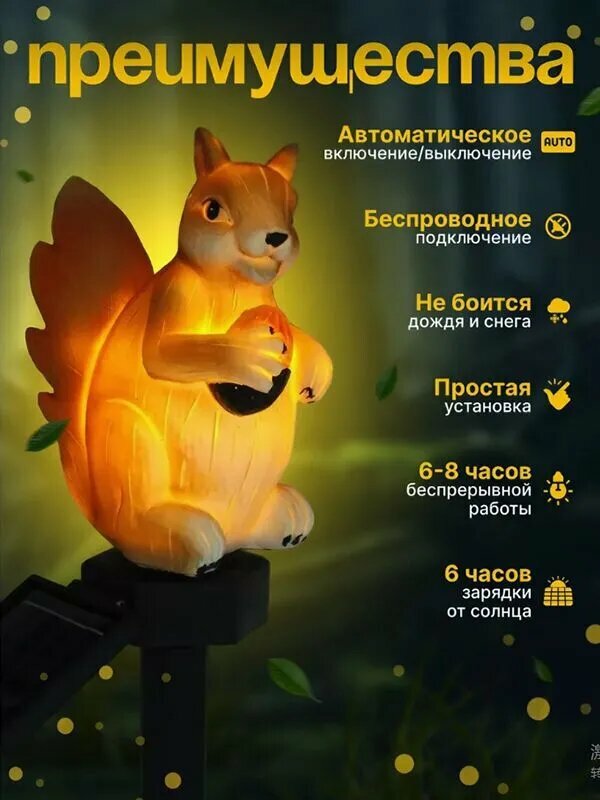 Фигурка садовая — фото 1