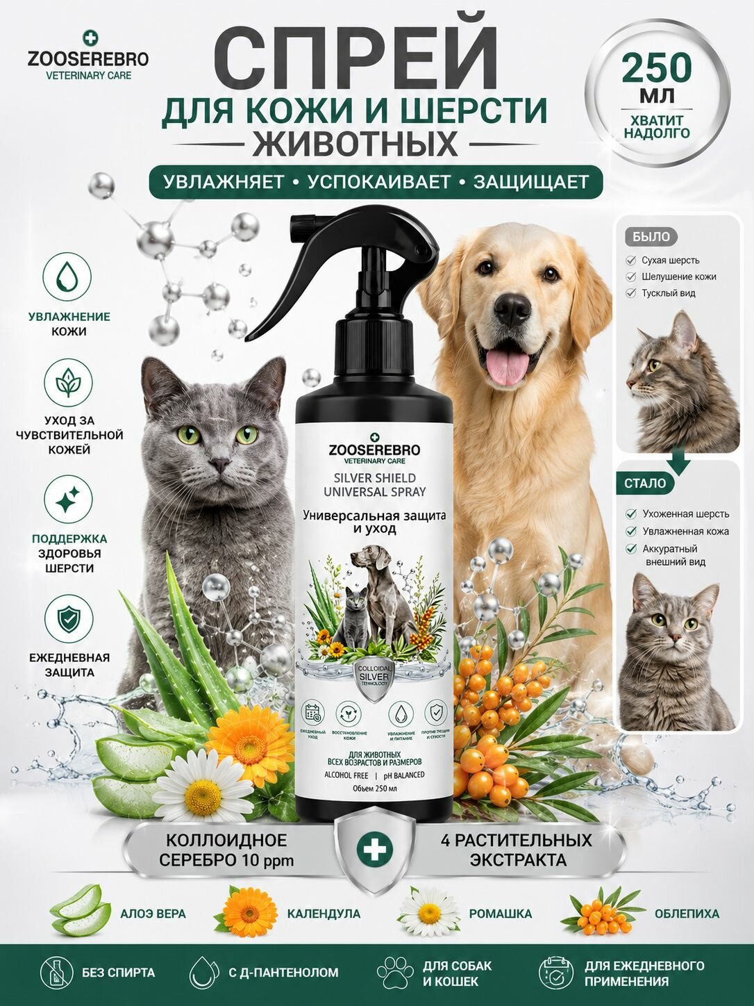 Зоосеребро. Спрей для комплексного ухода с коллоидным серебром. Для собак, кошек, лошадей и птиц. Эффективное лечение ран, снятия воспалений, решения кожных проблем и ежедневного ухода, 250 мл