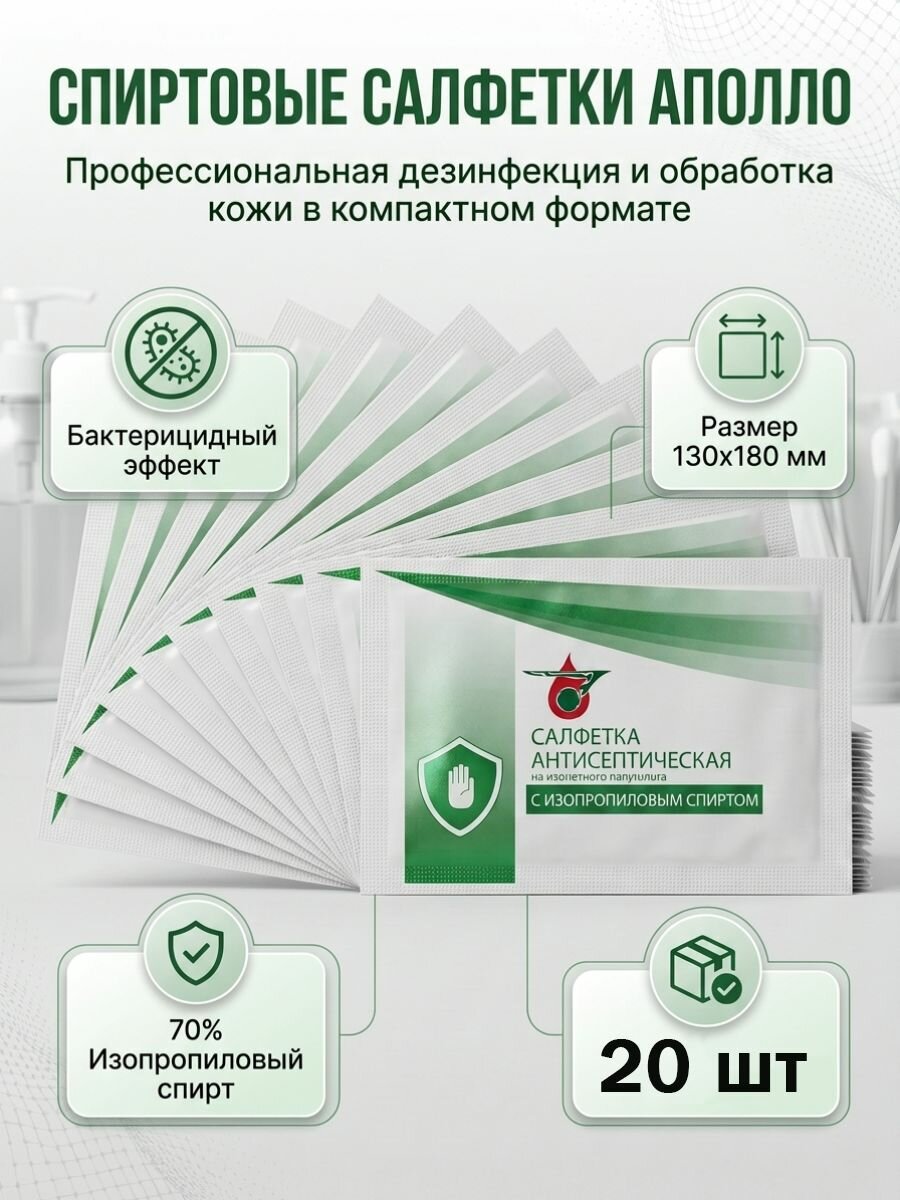 Салфетка спиртовая антисептическая дезинфицирующая (Апполо) - 20 штук