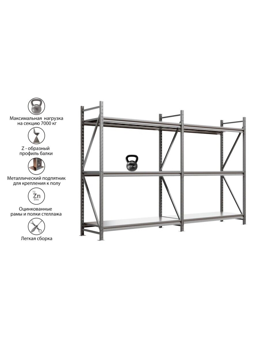 Система хранения Ironmebel optimus pro h-2000 zn, 3 яруса, 3200x400 мм