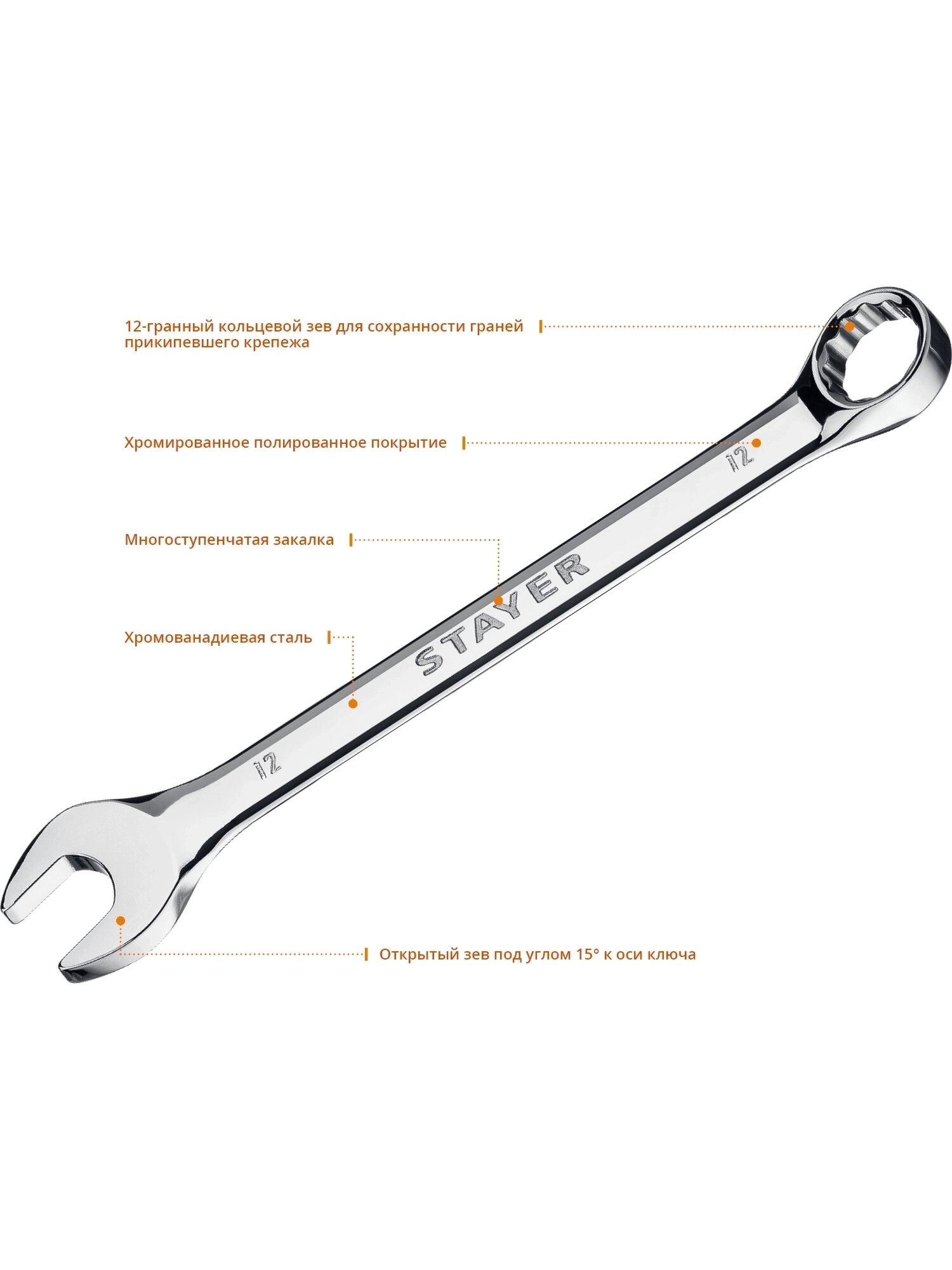 Комбинированный гаечный ключ Professional STAYER HERCULES 12 мм — фото 1