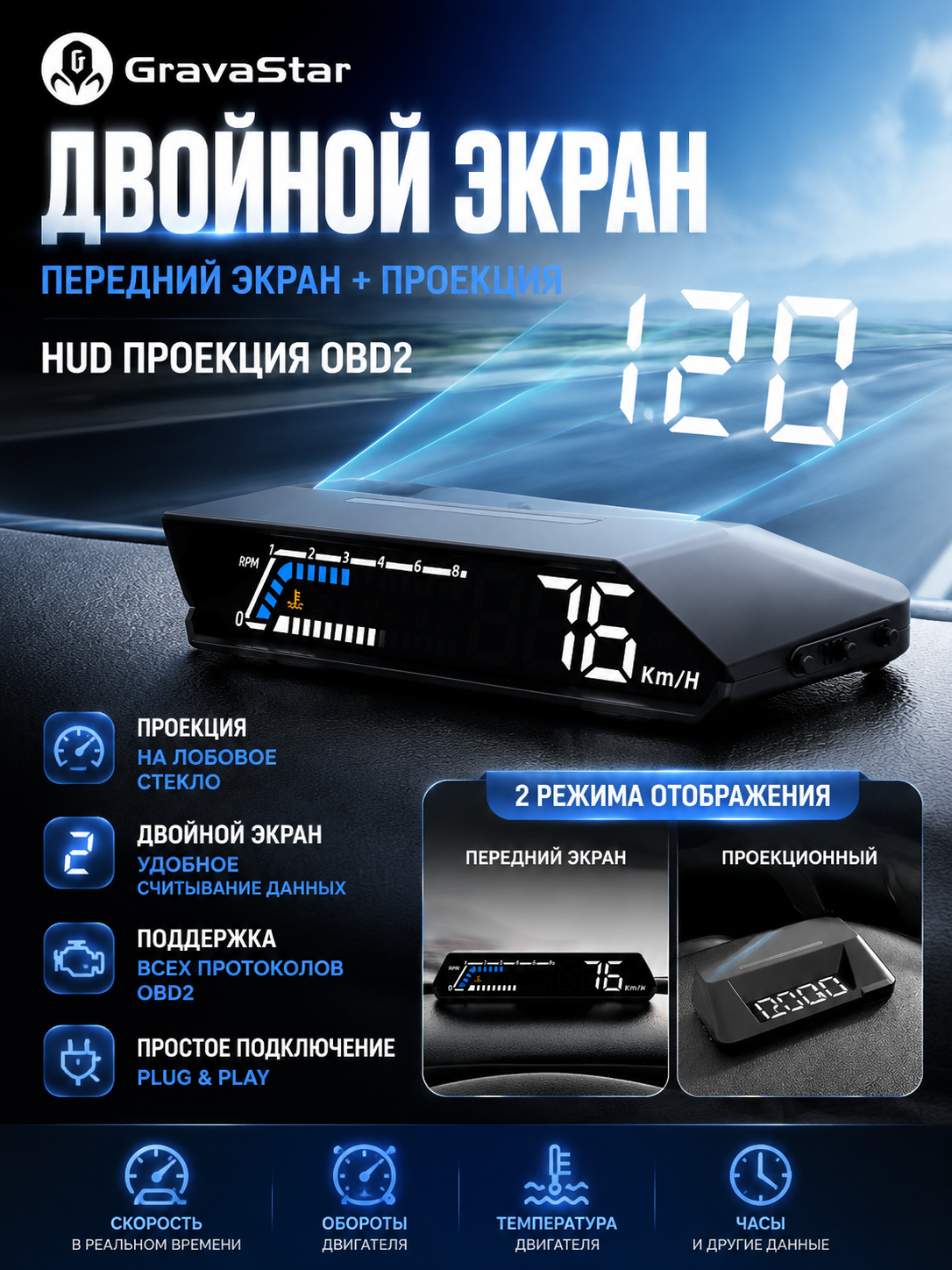 HUD проекция на лобовое стекло OBDII, проектор скорости автомобиля , Двойной экран (передний экран + проекция)