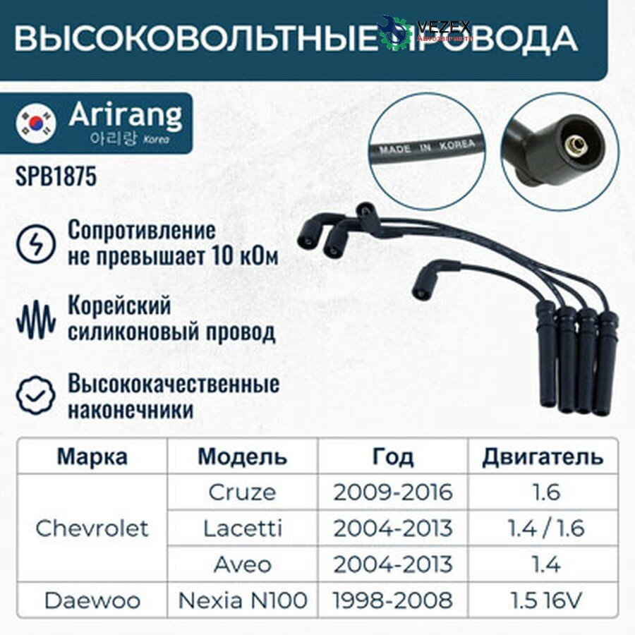 ARIRANG SPB1875 Провода высоковольтные