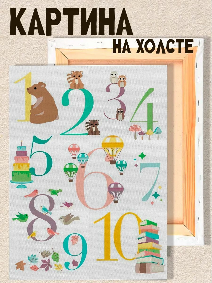 Картина на стену в детскую комнату Цифры