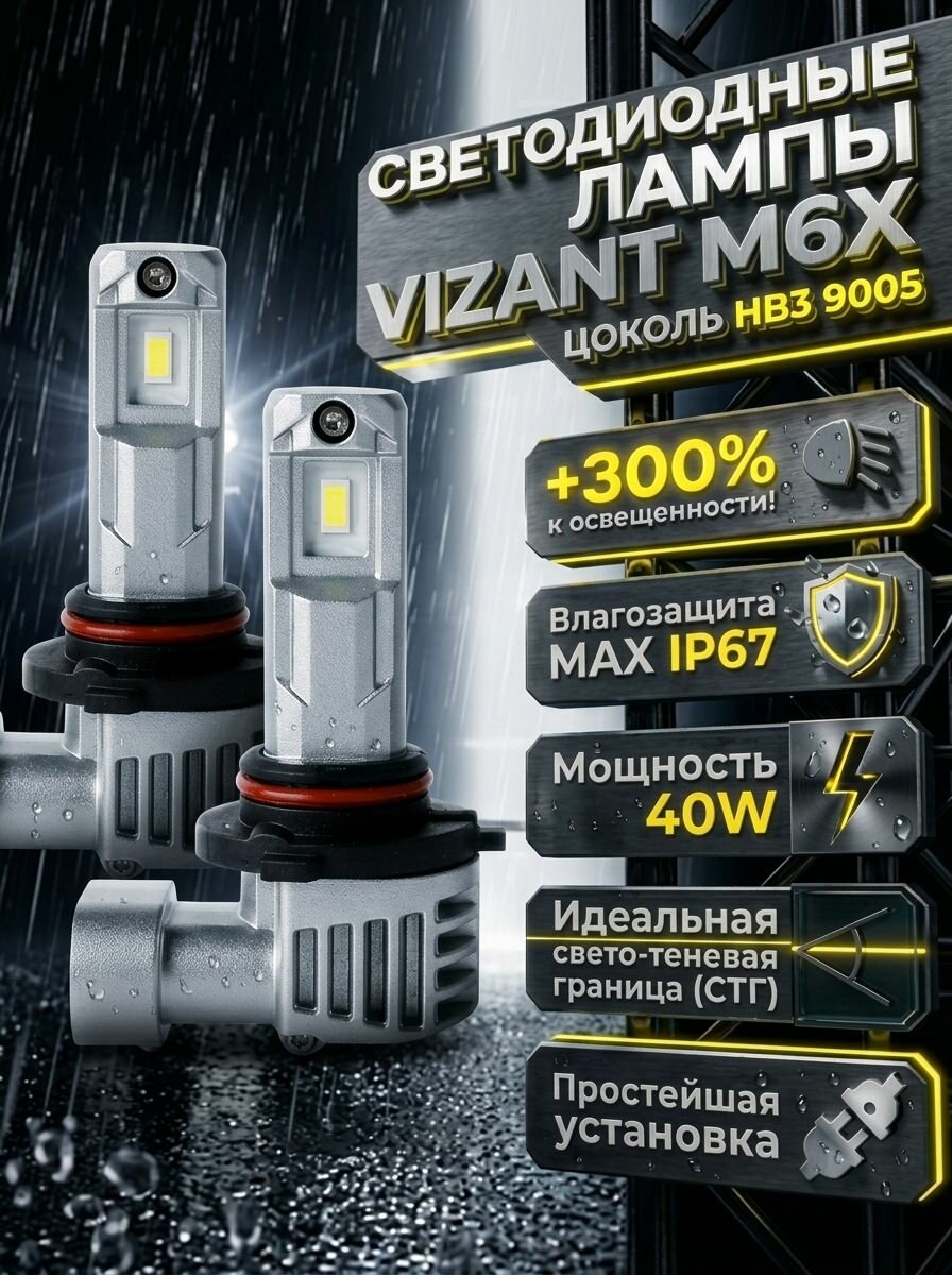 Светодиодные лампы Vizant M6X цоколь HB3 9005 с чипом GS 5530 5000lm 5000k