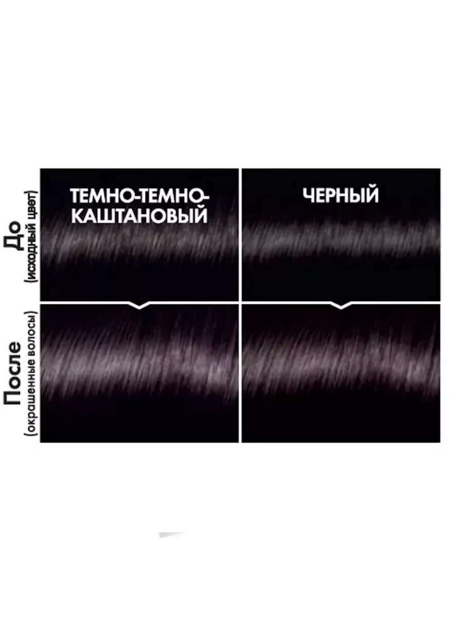 Краска для волос Casting Creme Gloss — фото 1