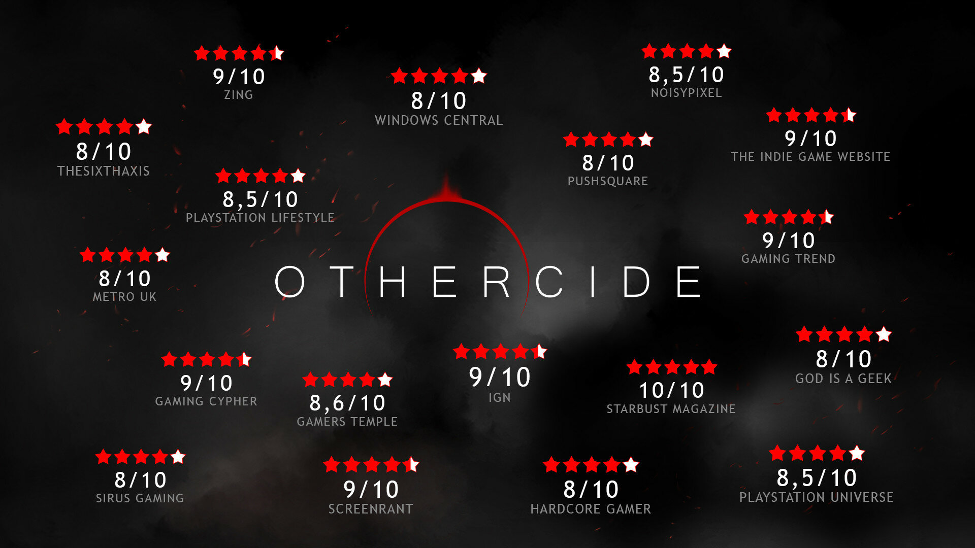 Othercide, Все страны — фото 1