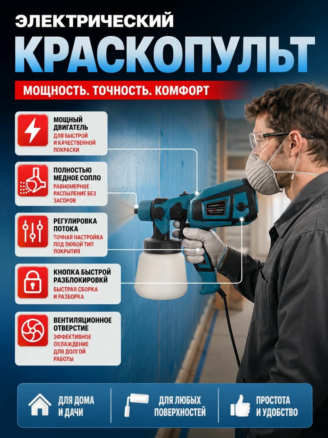 Электрический краскопульт портативный для краски, с медным соплом и регулировкой потока, для дома и дачи