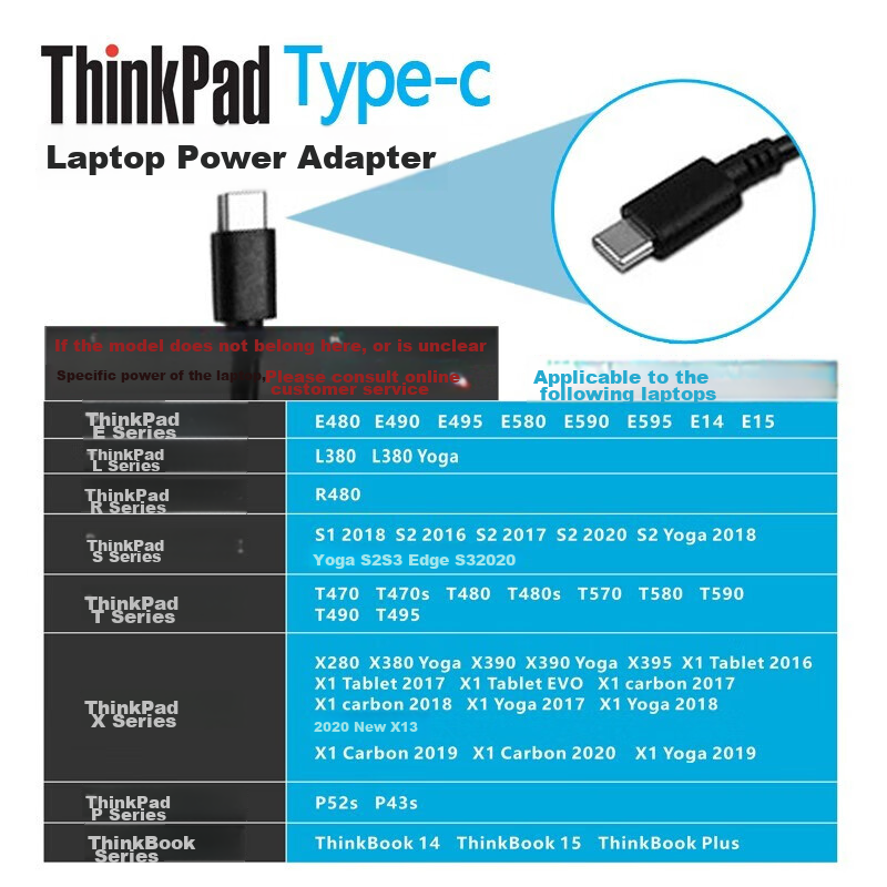 Оригинальный USB-C адаптер питания ThinkPad 20В 3.25А 65Вт для ноутбуков в офисе и игр Цвет：Оригинальный C-Type от