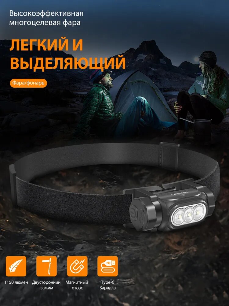 Boruit Фонарь-прожектор светодиодный налобный, 1150 лм, 100 м, IP68, Черный — фото 1