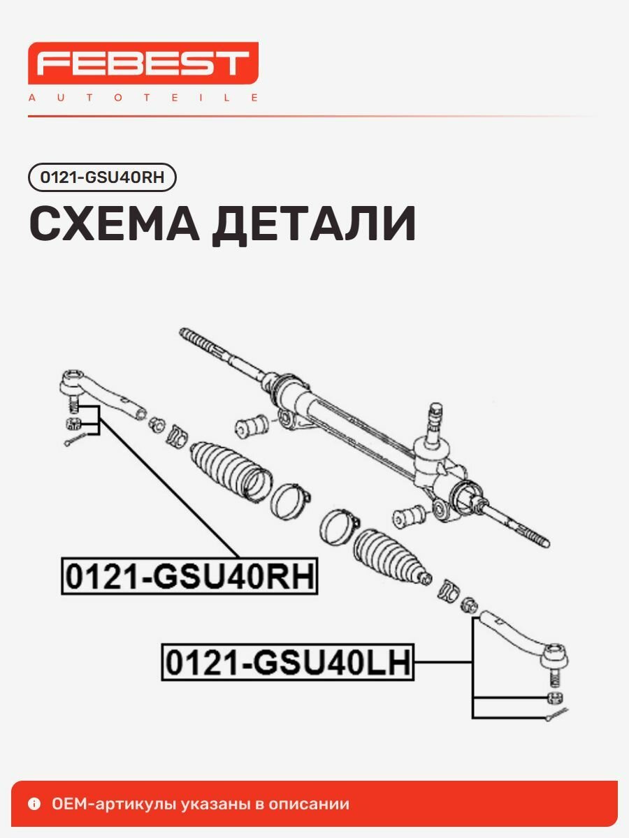 Наконечник рулевой правый Lexus Лексус RX270 350 450H, RX350 450H, Toyota Тойота Highlander Kluger Хайлендер, Highlander 0121-GSU40RH, Febest 0121GSU40RH — фото 1