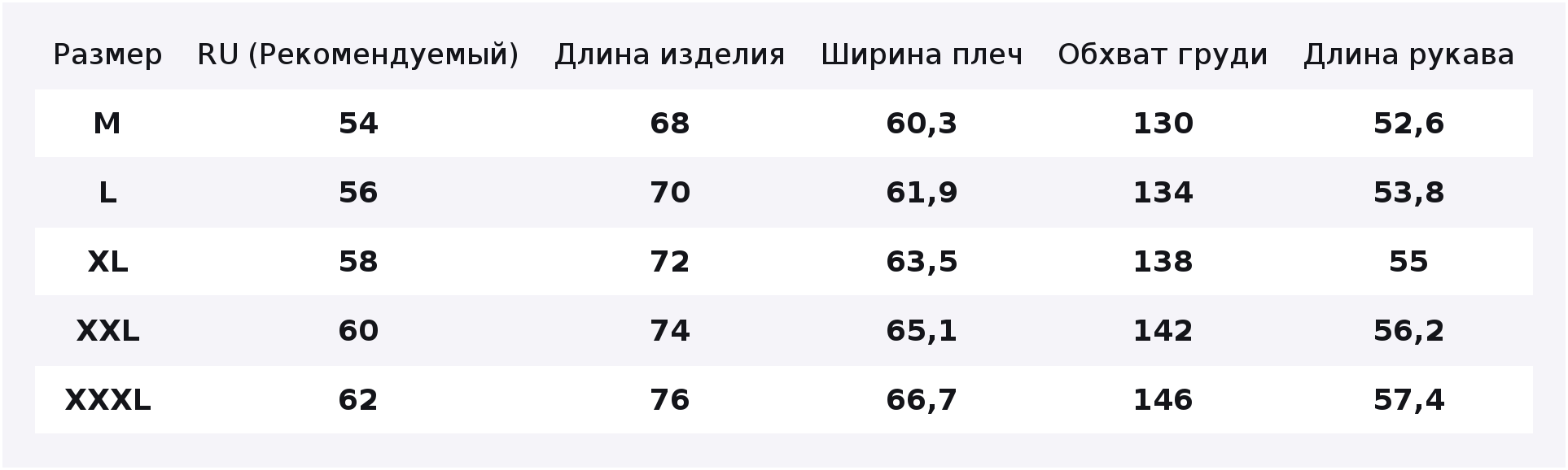 Куртка PRESSURE, размер L — фото 1