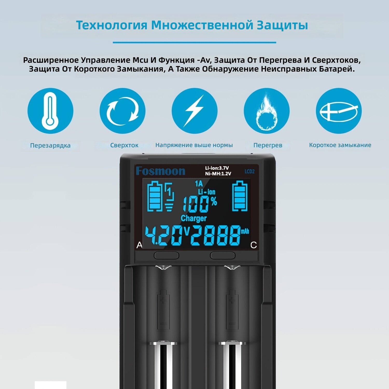 Зарядное устройство для 2 аккумуляторов 18650 с LCD-дисплеем, отображение емкости, регулируемая скорость зарядки, быстрая зарядка 2A, совместимо с 3.7V 26650 21700 18350 17500 14500 18650, 1.2V NiMH NiCd AAA AA универсальное