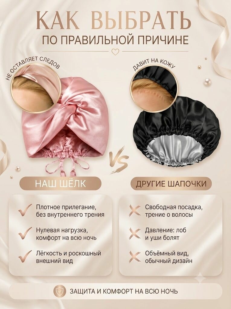 Шапочка для сна ночная — фото 1