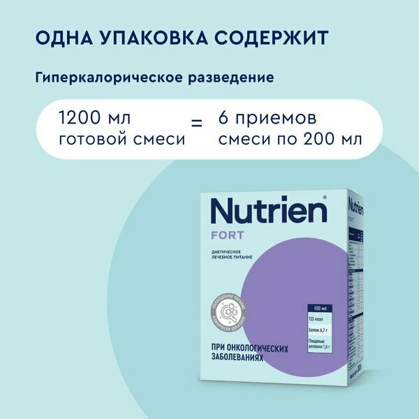 Питание лечебное при онкологии вкус нейтральный сухая смесь Fort Nutrien/Нутриэн 350г — фото 1