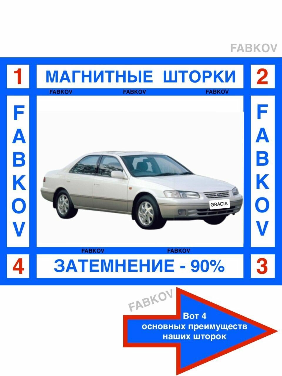 Каркасные шторки/сетки на передние окна авто на магнитах для Toyota Camry Gracia Тайота Тоёта Камри Грация Грасия, 1 поколение, года выпуска 1996-2001
