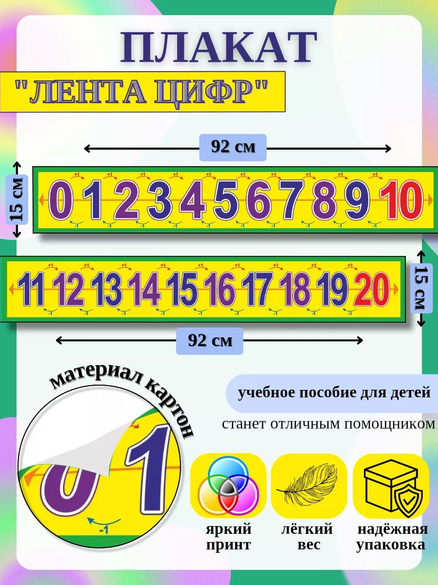Обучающий плакат-полоска Лента цифр от 1 до 20 для детей школьный